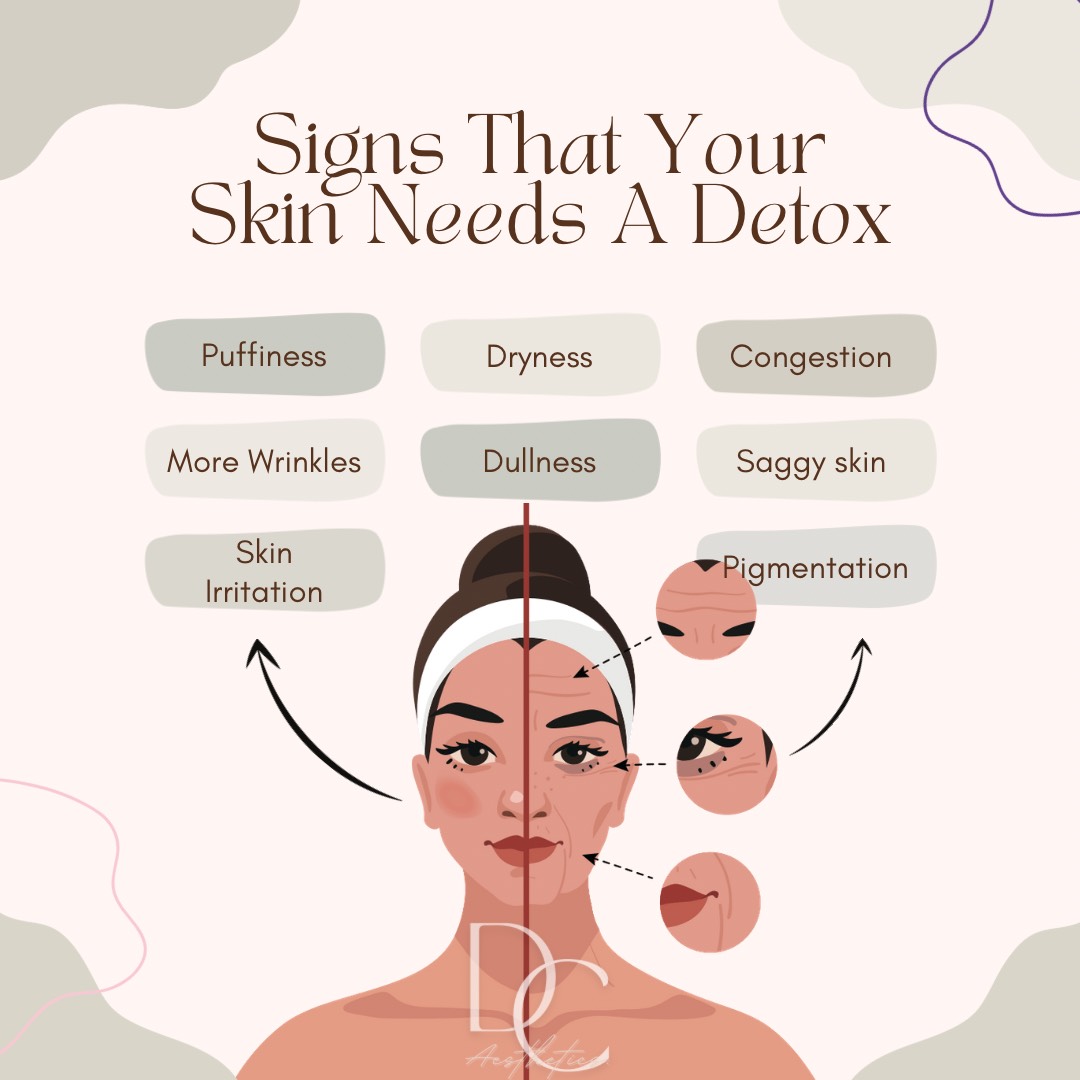 Skin Detox: What Is It & How To Do It? | DC Aesthetics
